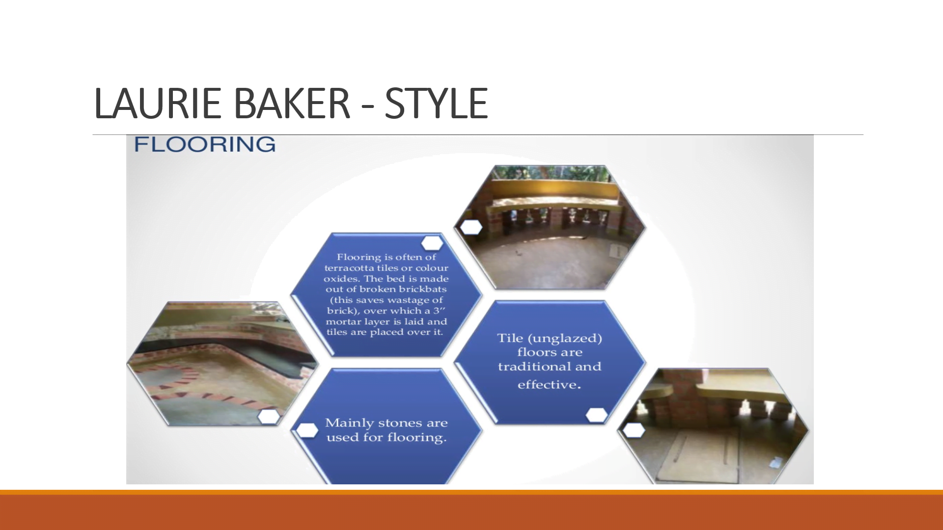 LAWRENCE WILFRED BAKER (a.k.a. LAURIE BAKER) - Echoes of Edifice