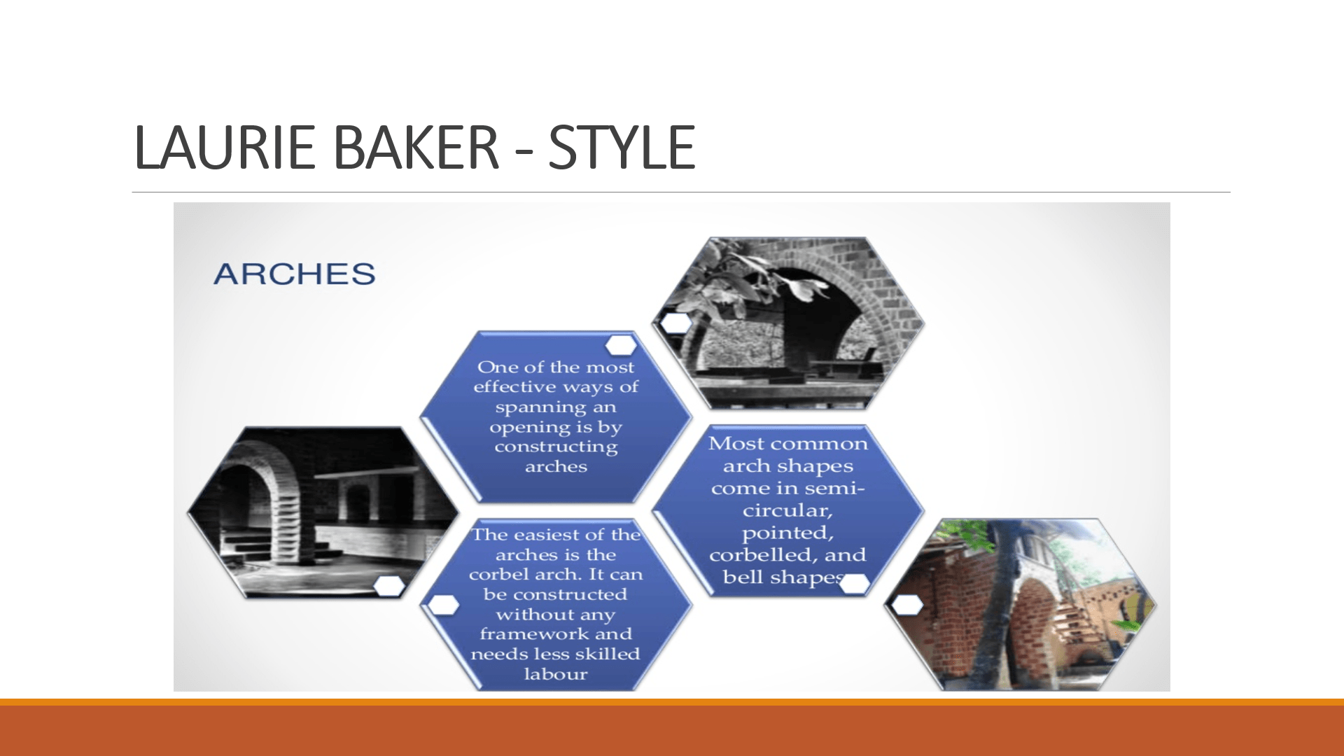 LAWRENCE WILFRED BAKER (a.k.a. LAURIE BAKER) - Echoes of Edifice