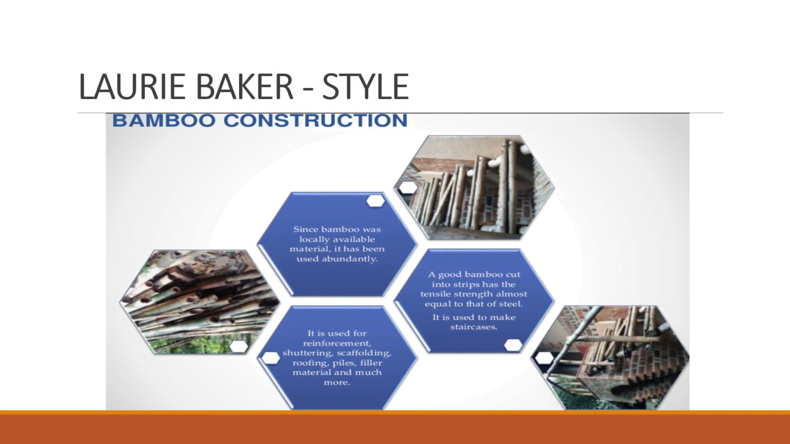 LAWRENCE WILFRED BAKER (a.k.a. LAURIE BAKER) - Echoes of Edifice