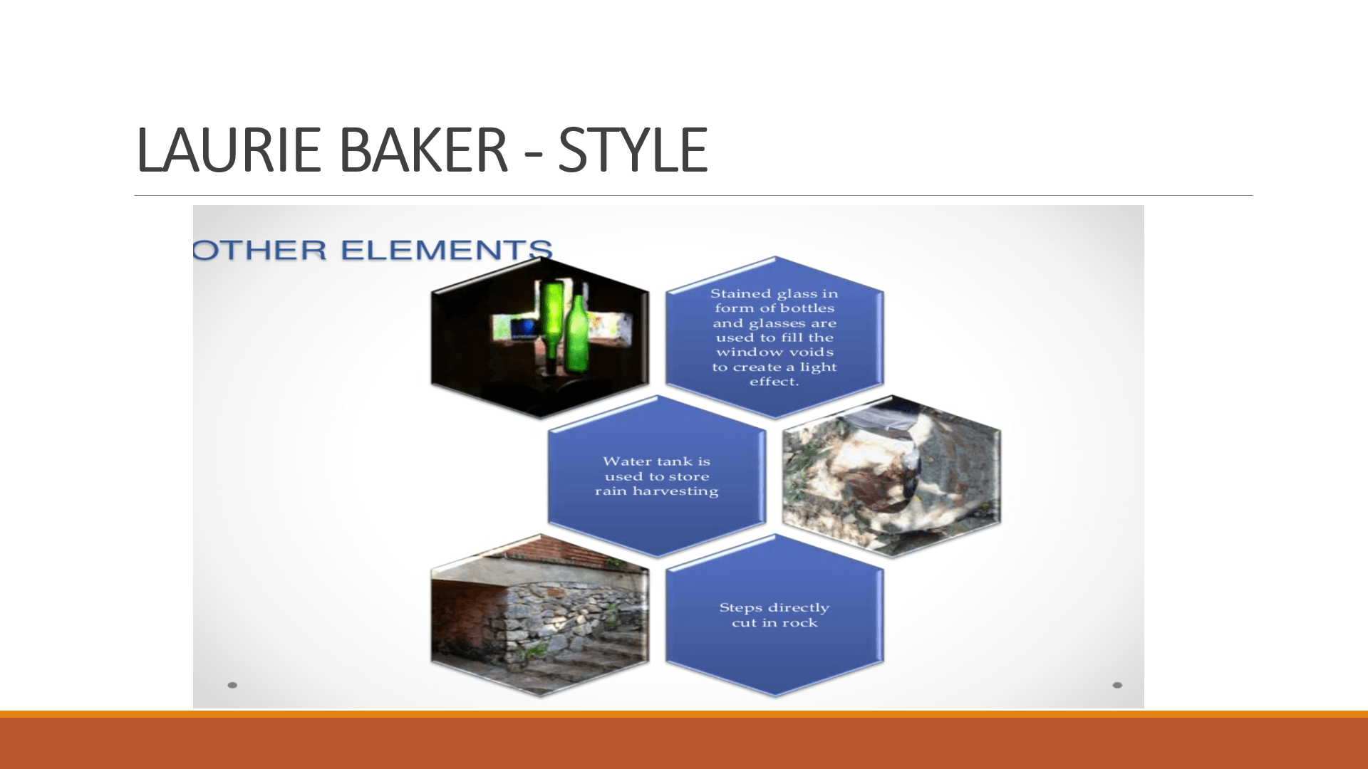 LAWRENCE WILFRED BAKER (a.k.a. LAURIE BAKER) - Echoes of Edifice