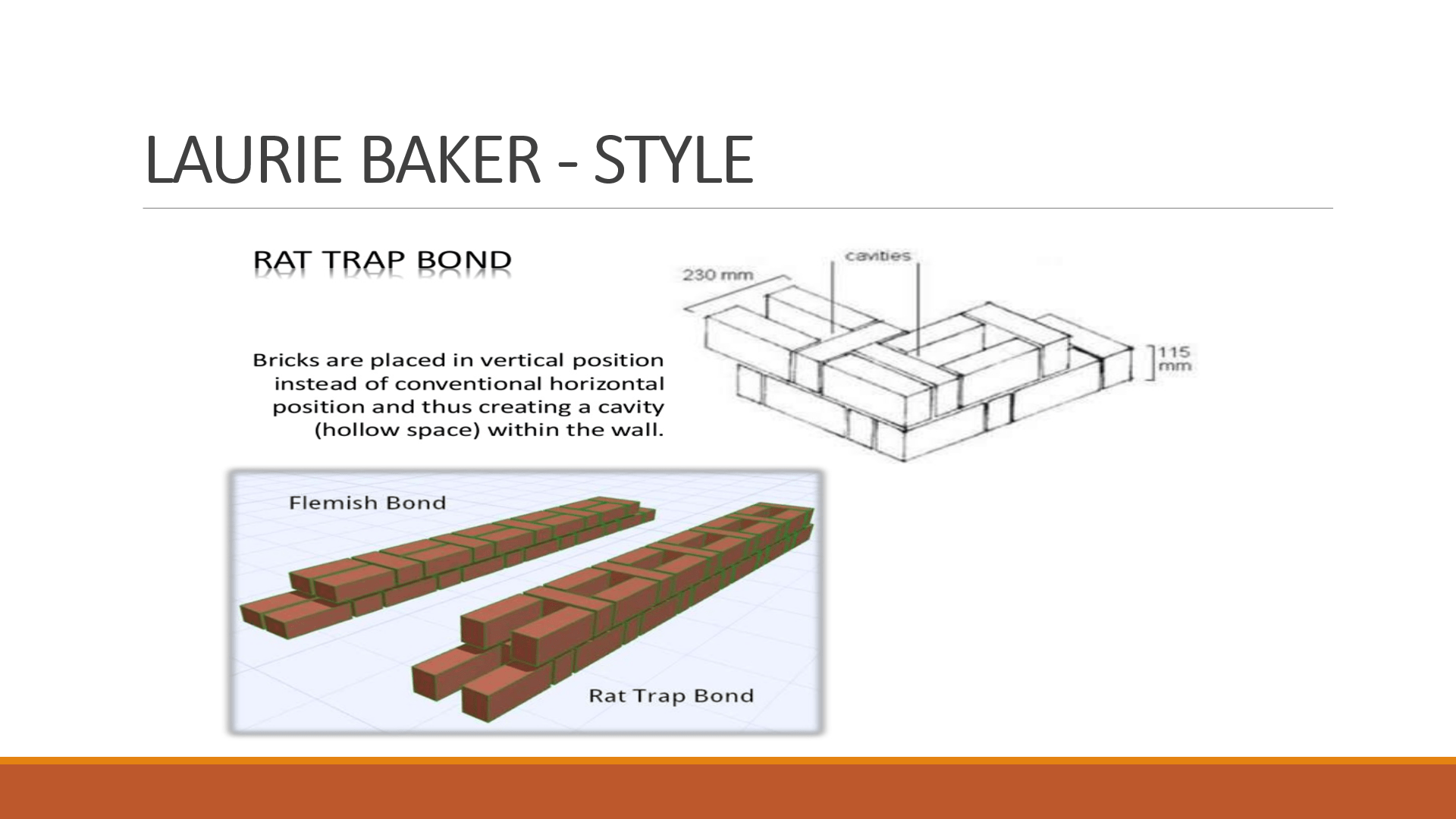LAWRENCE WILFRED BAKER (a.k.a. LAURIE BAKER) - Echoes of Edifice