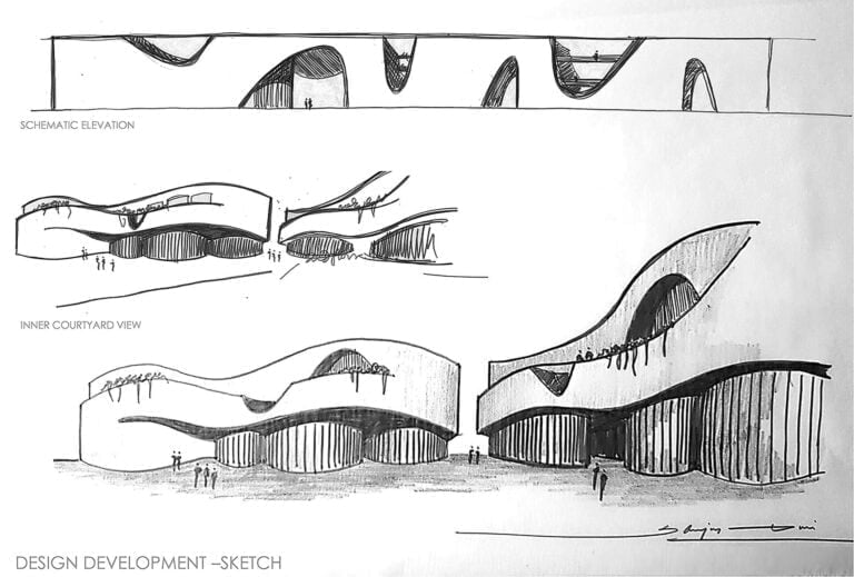 AR. SANJAY PURI (PART – I) - Echoes of Edifice