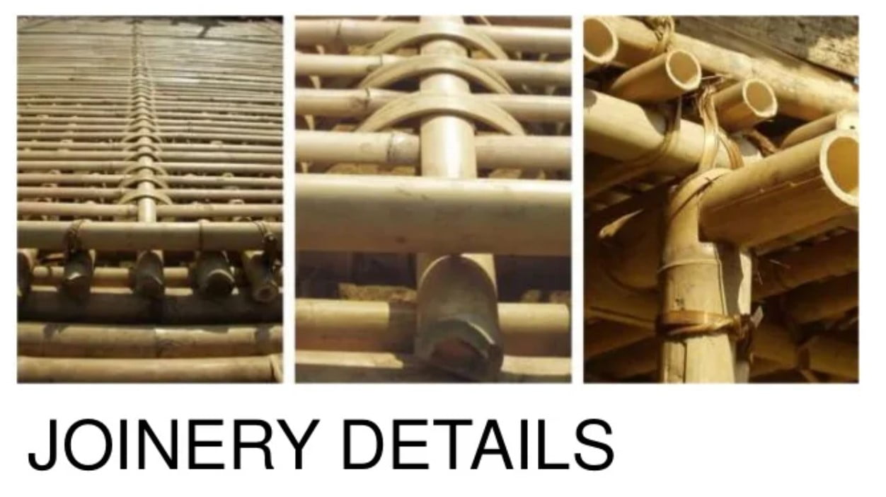 ARCHITECTURE OF TRIPURA - Echoes of Edifice