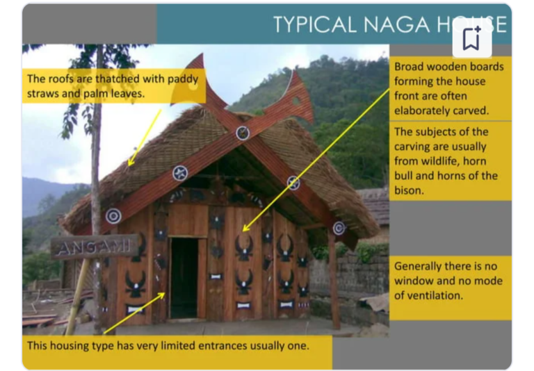 Architecture of Nagaland - Echoes of Edifice