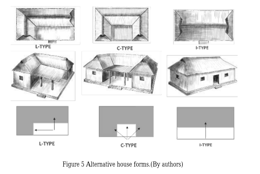 Architecture of Manipur - Echoes of Edifice
