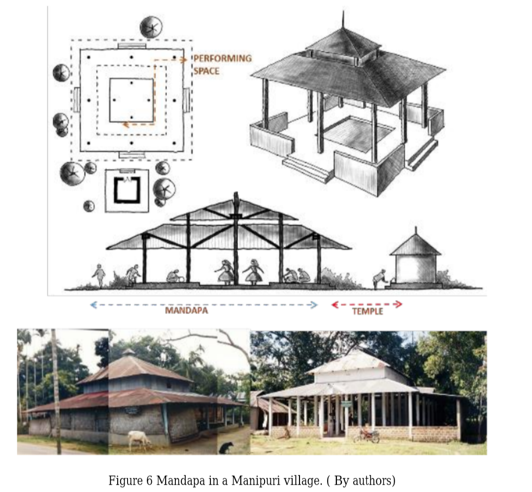 Architecture of Manipur - Echoes of Edifice