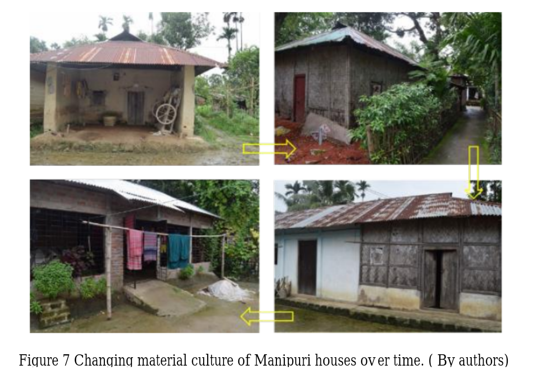 Architecture of Manipur - Echoes of Edifice