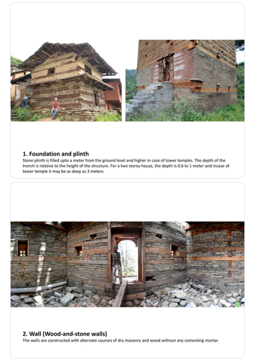 Architecture of Himachal Pradesh - Echoes of Edifice