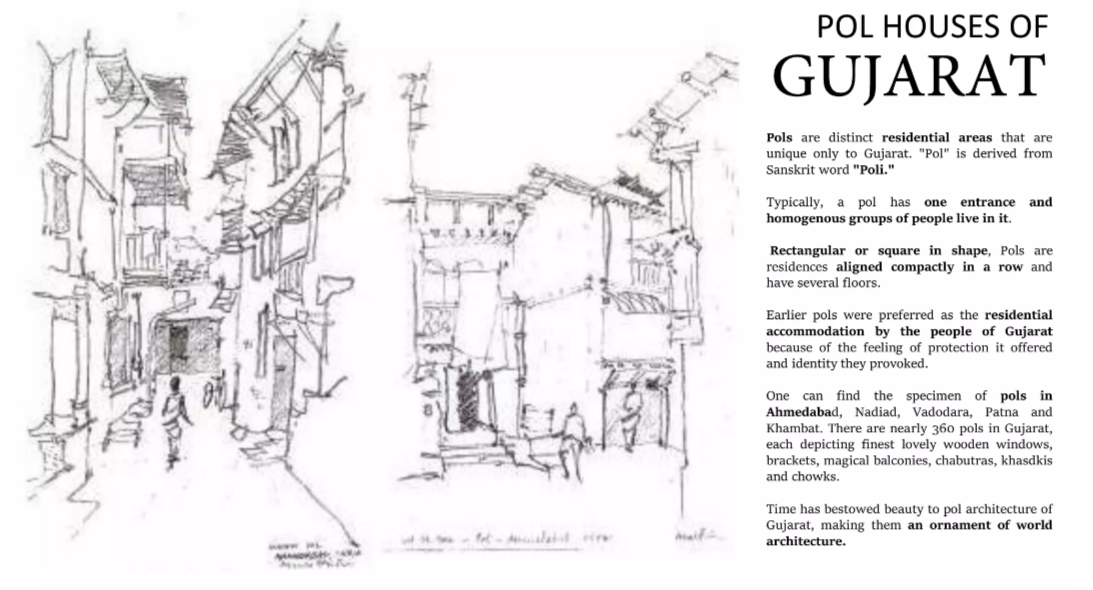 Architecture of Gujarat - Echoes of Edifice