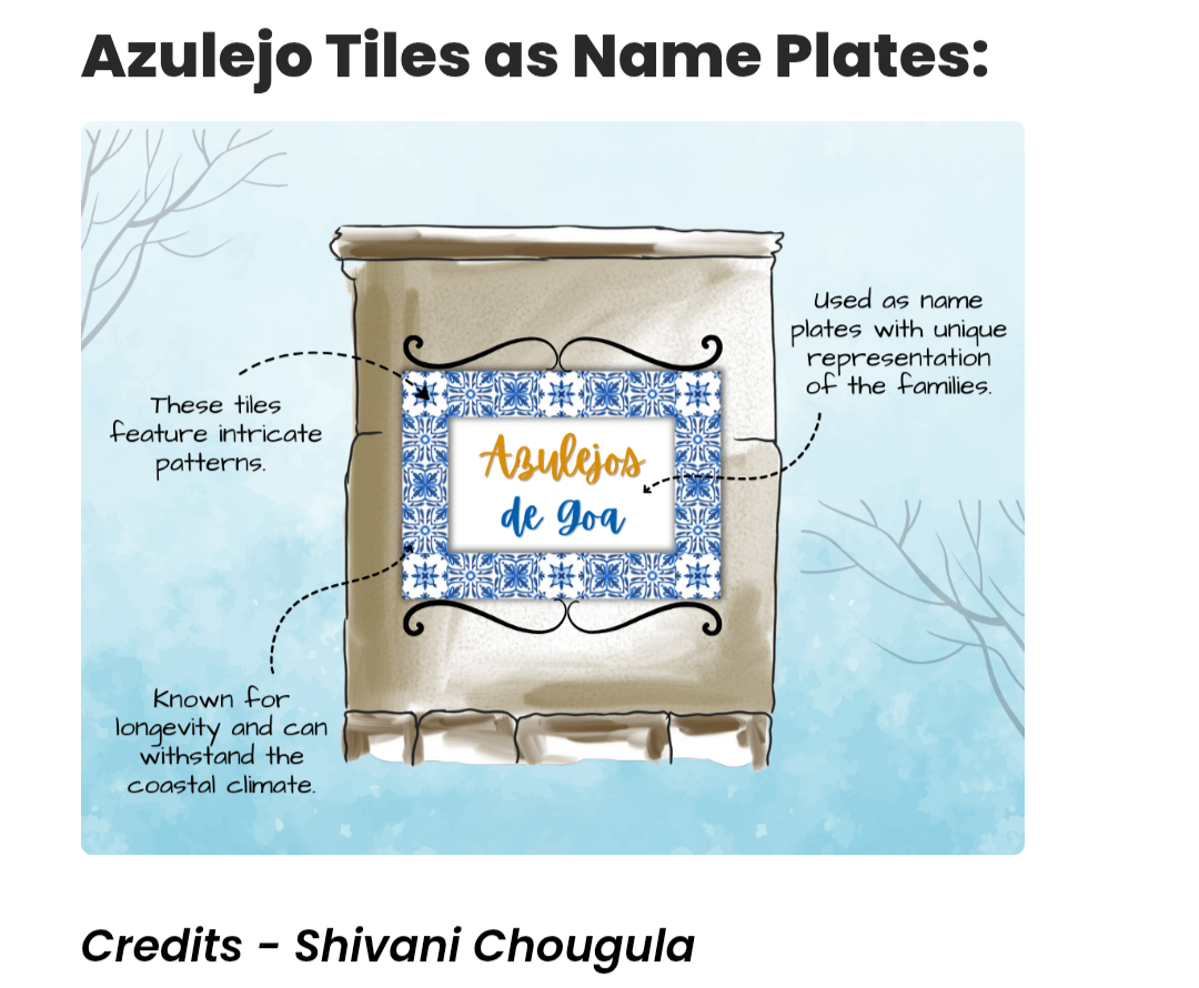 Architecture of Goa - Echoes of Edifice