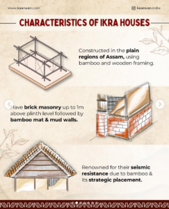 Architecture of Assam - Echoes of Edifice