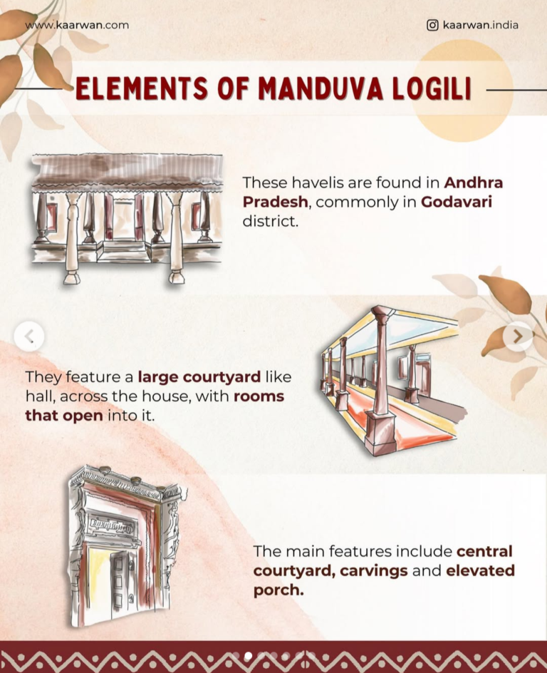 Architecture of Andhra Pradesh - Echoes of Edifice